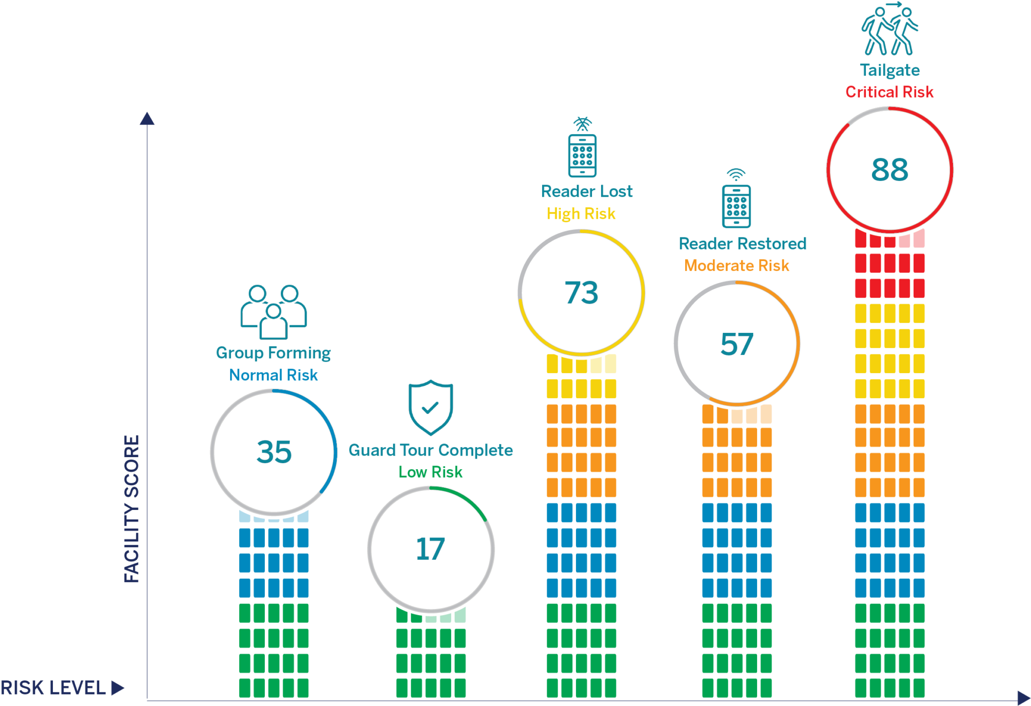Homepage - ReconaSense