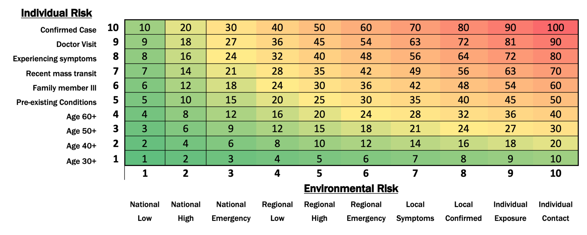 COVID-19 Coronavirus: Better Prepared Today for Future Pandemics with ...